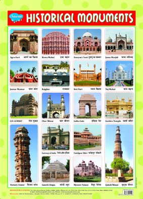 Buy Historical Monuments (Chart 43x60) Book Online at Low Prices in ...