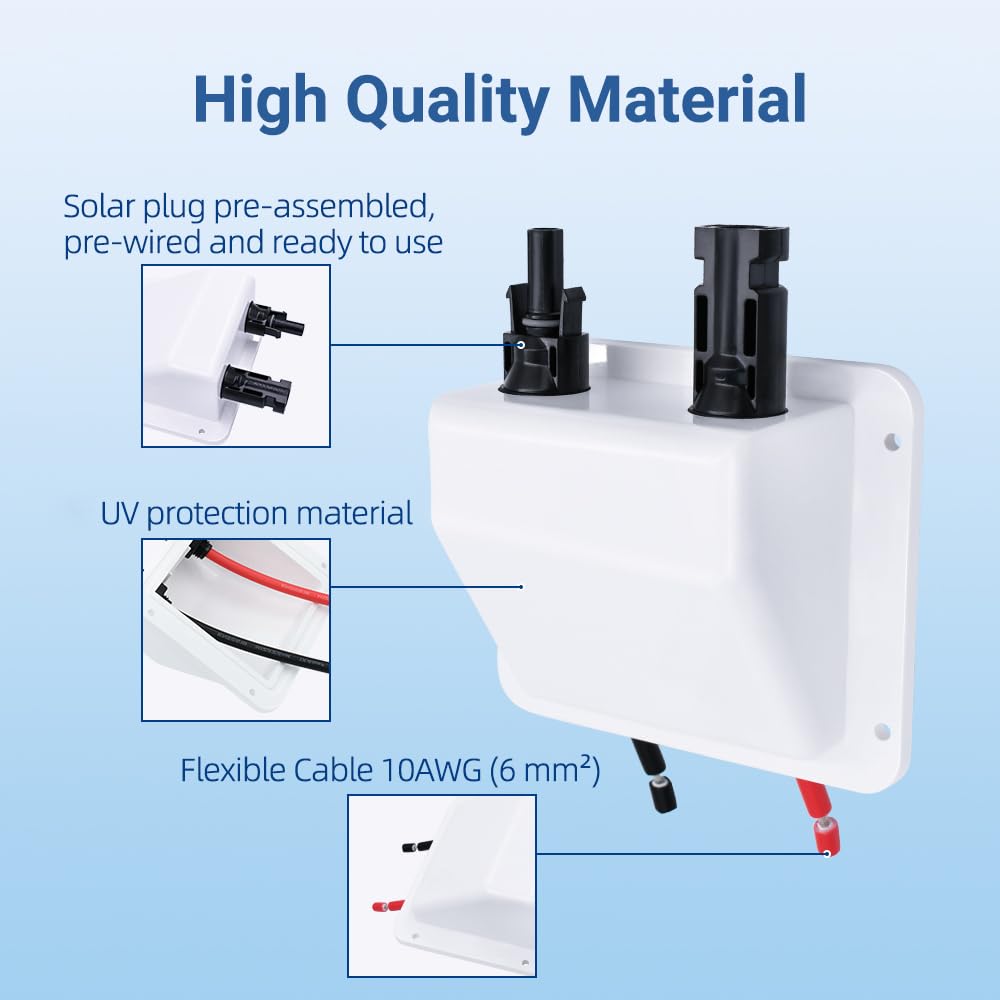 Snapklik.com : Slocable Solar Cable Entry Gland, IP68 UV Resistance ...