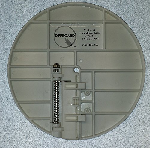 OFFBoard 10-inch White Rat Shield : Amazon.in: Garden & Outdoors