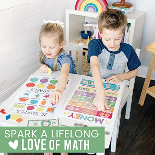 Snapklik.com : 12 Math Educational Posters, Essentials Pack For 1st ...