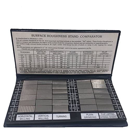 Pusaman Combined 30 Block Surface Roughness Comparison Sample Roughness ...