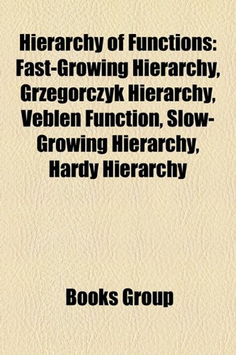 Hierarchy of Functions: Fast-Growing Hierarchy, Grzegorczyk Hierarchy ...