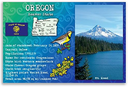 Amazon.com : OREGON STATE MAP postcard set of 20 identical postcards ...