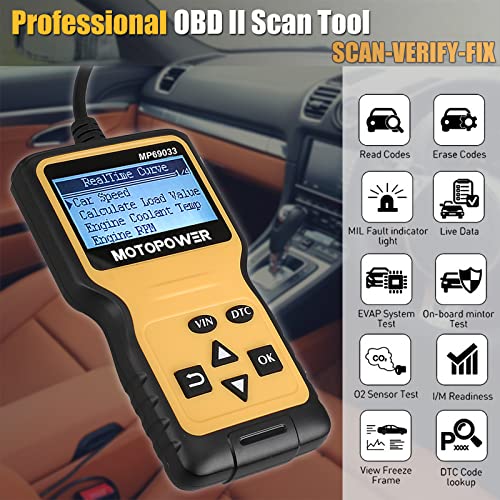 ‎Data Flow, Real-Time Graphic View, Vehicle Identification number check ...