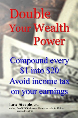 Amazon.com: Double Your Wealth Power: Compound Every $1 into $20; Avoid ...