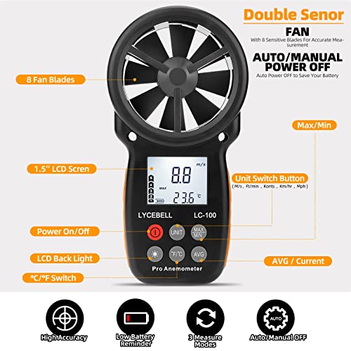 Anemometer Handheld, Portable Anemometer for Measuring Wind Speed ...