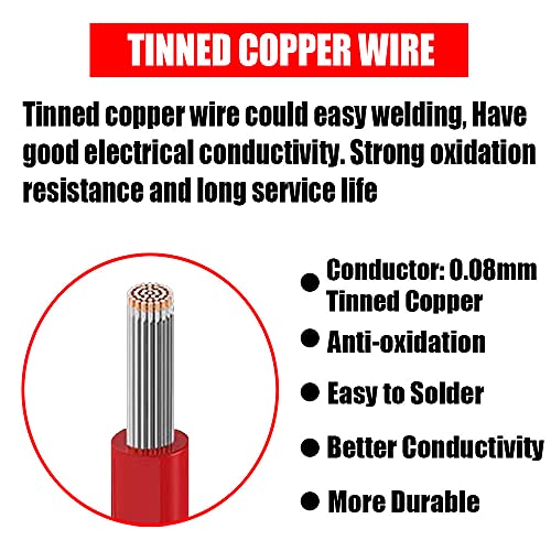 Snapklik.com : DAOKI 26AWG Hook Up Wire Kit 26 Gauge Silicone Wire 300V ...