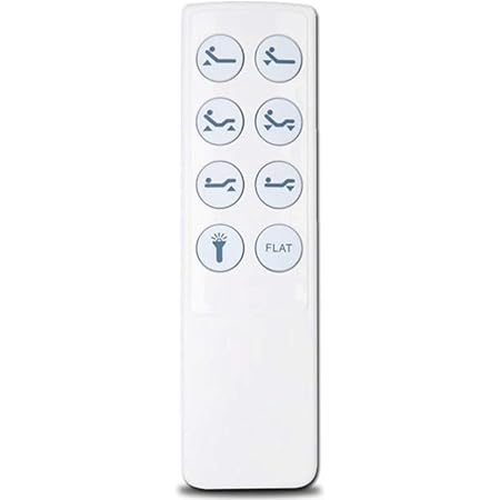 Amazon.com: S-Cape 1.0+/500 Series Replacement Remote Control for ...