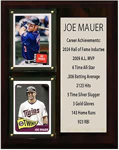 Amazon.com: Joe Mauer 2024 Hall Of Fame 8" x 10" Plaque : Home & Kitchen