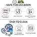 Amazon.com: Franco Kids Dinnerware Cartoon Designed Mealtime Kitchen ...
