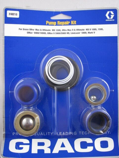 Graco 244198 Kit - Tools Products - Amazon.com