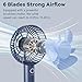HandFan Portable Fan Handheld Rechargeable Hand Fan Battery Operated ...
