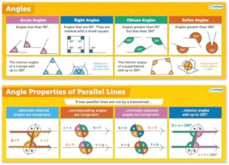 Math Bulletin Board Set Angles - Educational Wall Display with Acute ...