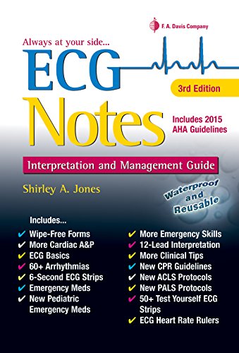 10 Best EKG Books for Nurses and Nursing Students - Nurse Money Talk