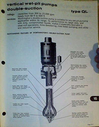 Vertical Wet-pit Pumps Double-suction - Type QL: Worthington: Amazon ...