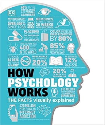 How Psychology Works: The Facts Visually Explained (DK How Stuff Works ...