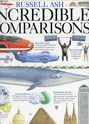 Amazon.com: Incredible Comparisons: 9780751354218: Dorling Kindersley ...