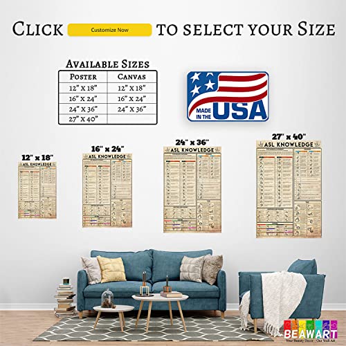 Snapklik.com : ASL Poster, American Sign Language Alphabet, Number ...