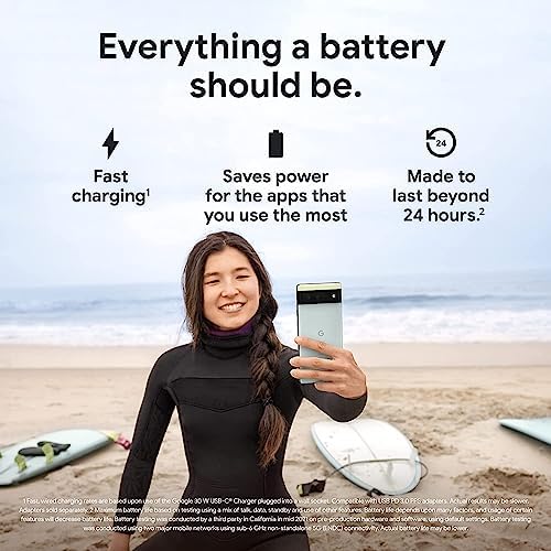 Google Pixel 6 – GB7N6-128 Go – Sorta Seafoam (T-Mobile) (renouvelé ...