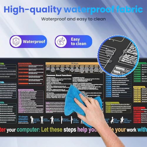 ZORBES Extended Desk Mat Mouse Mat Hotkey Reference Mousepad Keyboard ...