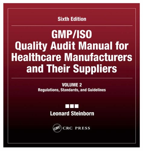 Buy GMP/ISO Quality Audit Manual for care Manufacturers and Their ...
