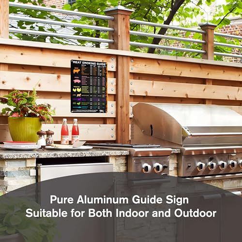 BBQ Smoker & Meat Smoking Accessories with Temperature/Time Guide Sign ...