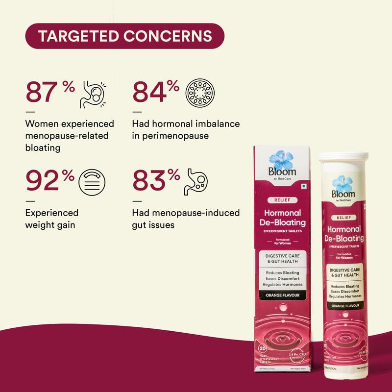 Bloom Menopausal De-bloating Effervescent Tablets | 20 Effervescent ...