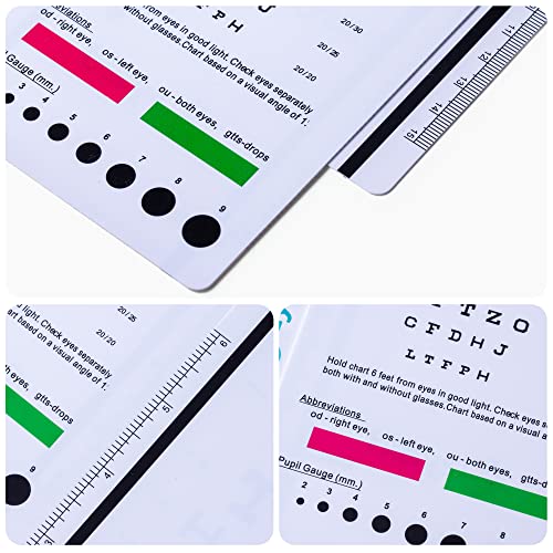 The 30 Best Low Vision Eye Charts of 2025 [Verified] - Cherry Picks