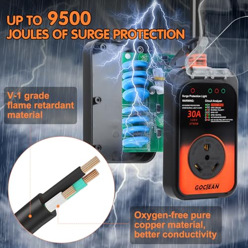 Snapklik.com : Gociean RV Surge Protector 30 Amp Waterproof, Upgraded ...