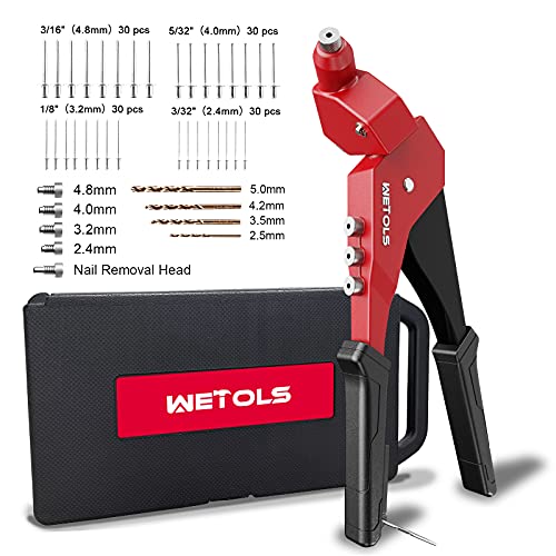 Amazon Best Sellers: Best Riveters