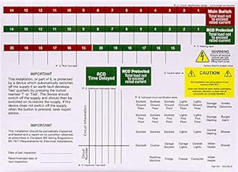 Consumer Unit Labels | Fuse Board Stickers | Labelling | Identification ...