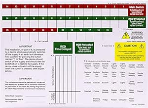 Consumer Unit Labels | Fuse Board Stickers | Labelling | Identification ...