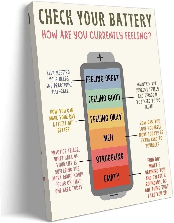 Amazon.de: Mood Meter & Feelings Chart Poster - Mental Health Check ...