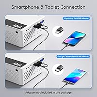 Amazon.com: TMY Projector 7500 Lumens with Projector Screen, 1080P Full ...