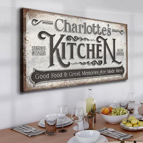 Amazon.com: Tailored Canvases Kitchen Signs Wall Decor - Personalized ...