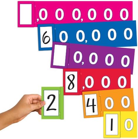 EAI Education Place Value Expanded Notation Strips - Ones to Millions ...