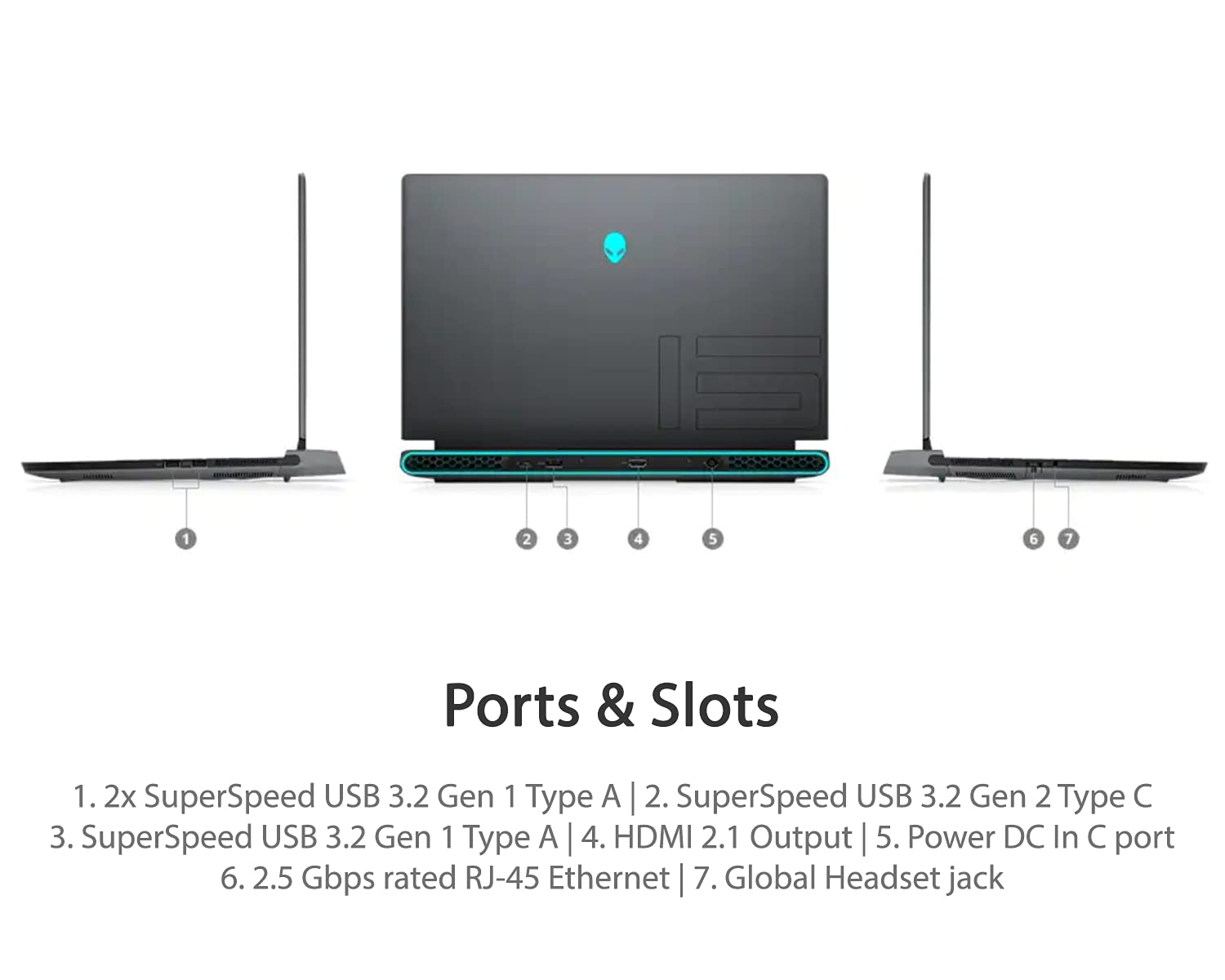 Buy Alienware 2021 M15 Ryzen Edition Gaming Laptop, 15.6" FHD 165Hz 3ms ...