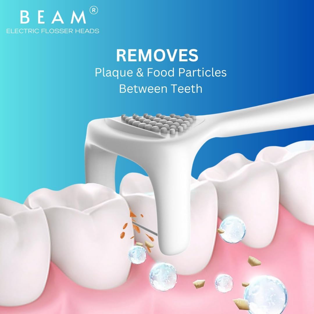 Beam Electric Dental Flosser for Teeth – Floss in 3 Minutes Includes 3 ...