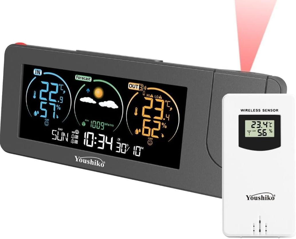 Radio Control (Official 2024 MSF UK Version) Projection Alarm Clock ...