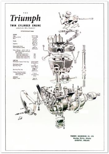 Red Lizard TRIUMPH 650 Pre unit twin Engine Technical Drawing, Poster ...