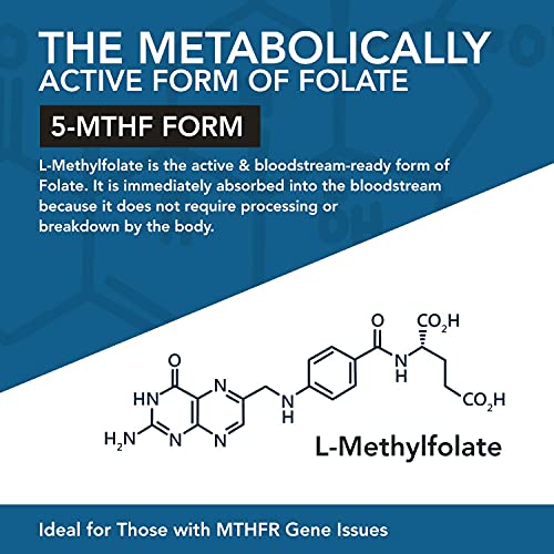 Reviews for Triquetra L Methyl Folate 15mg plus Methyl B12 Cofactor ...