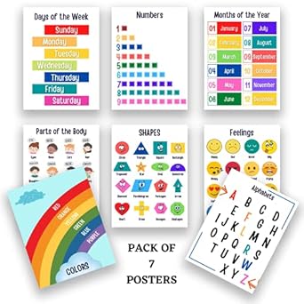 The Ultimate Educational Set - Days of the week,Numbers,Months of the ...