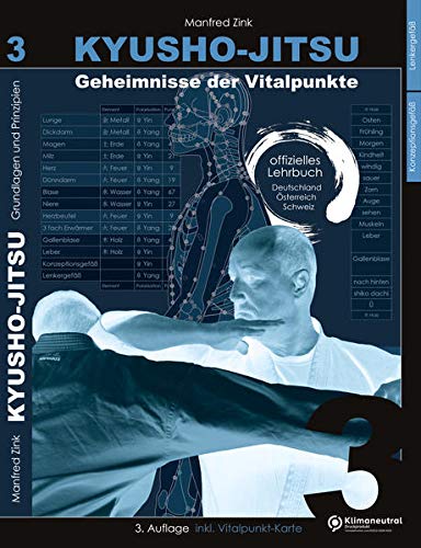 Kyusho-Jitsu: Geheimnisse der Vitalpunkte, Arbeitsbuch Band 3 : Zink ...