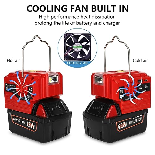 Snapklik.com : 200W Inverter Generator For Milwaukee M18 18V Lithium ...