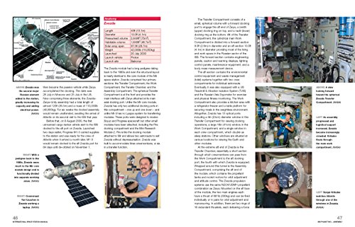 Snapklik.com : International Space Station: An Insight Into The History ...