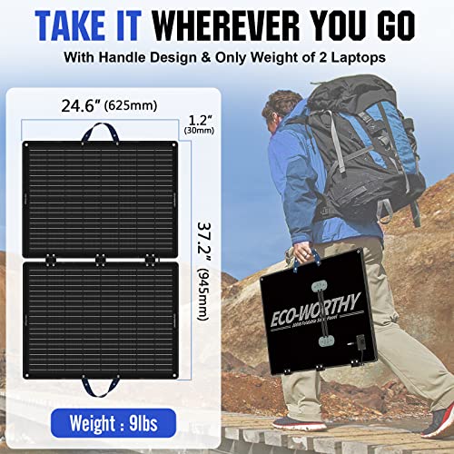 5 Best Solar Panels for Campers and Off-Grid Camping – TinyHouseDesign