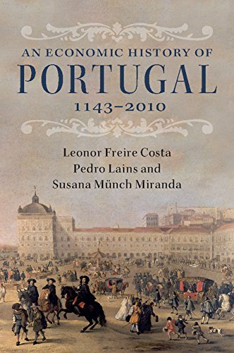 History of Portugal | Map and Timeline