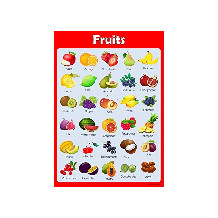 Buy Learn Fruits Poster Childrens Wall Chart Educational Childs Poster ...