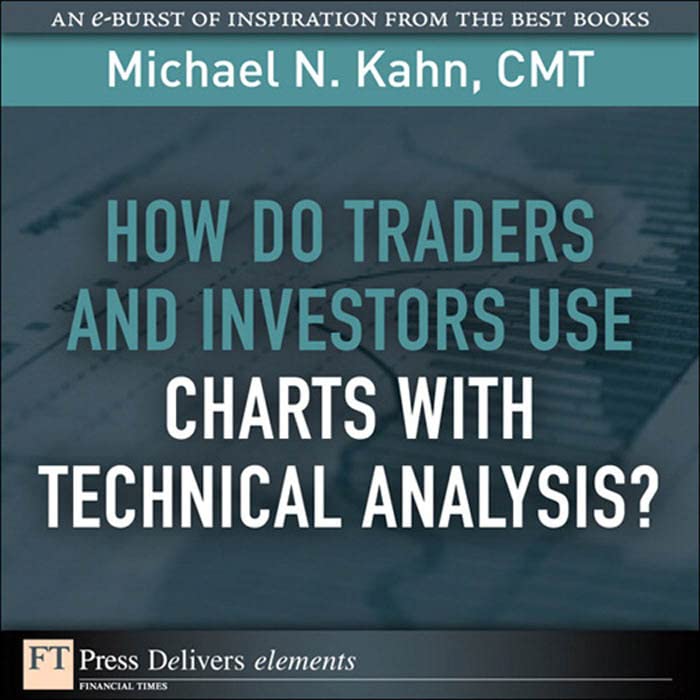 How Do Traders and Investors Use Charts with Technical Analysis? (FT ...