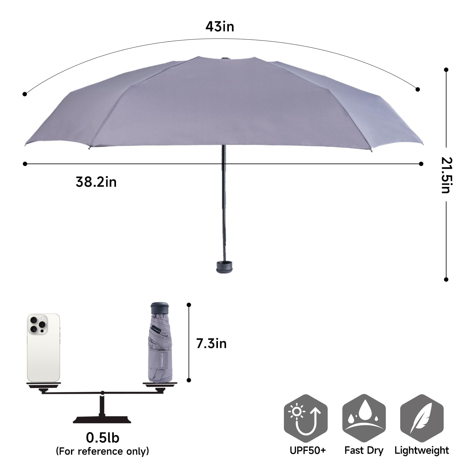 Snapklik.com : RUMBRELLA UV Travel Umbrella